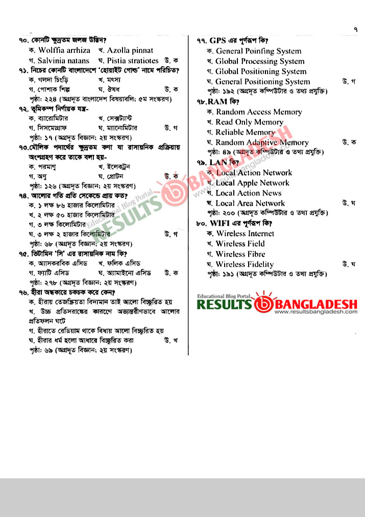 NSI Field Staff Full Question Solution 2023 PDF | Results Bangladesh