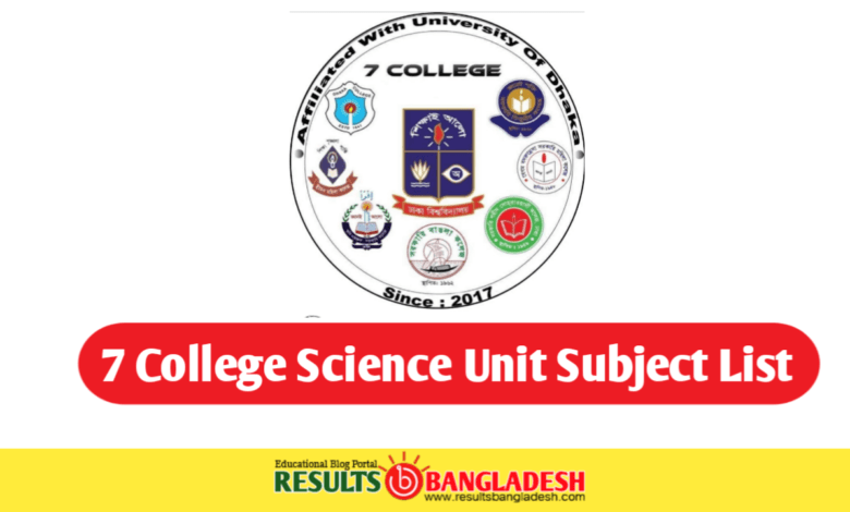 7 College Subject List 2023 – Science Unit collegeadmission.eis.du.ac ...