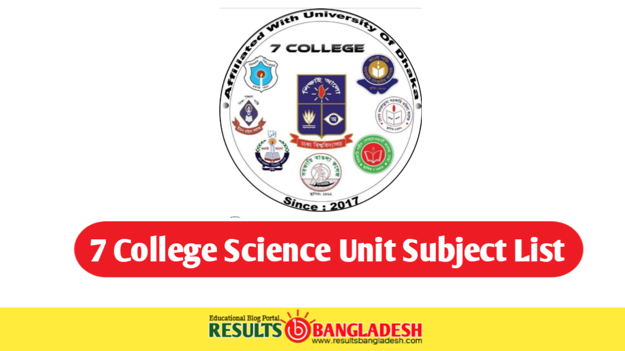 7 College Subject List 2023 – Science Unit collegeadmission.eis.du.ac ...