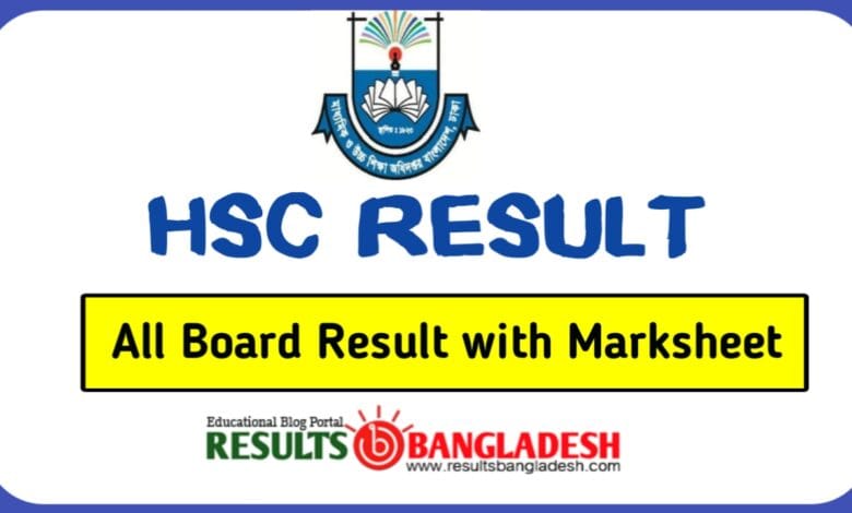 HSC Result 2023 All Board With Marksheet | Results Bangladesh