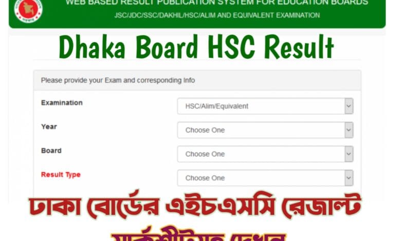 HSC Result Dhaka Board 2023 With Marksheet | Results Bangladesh