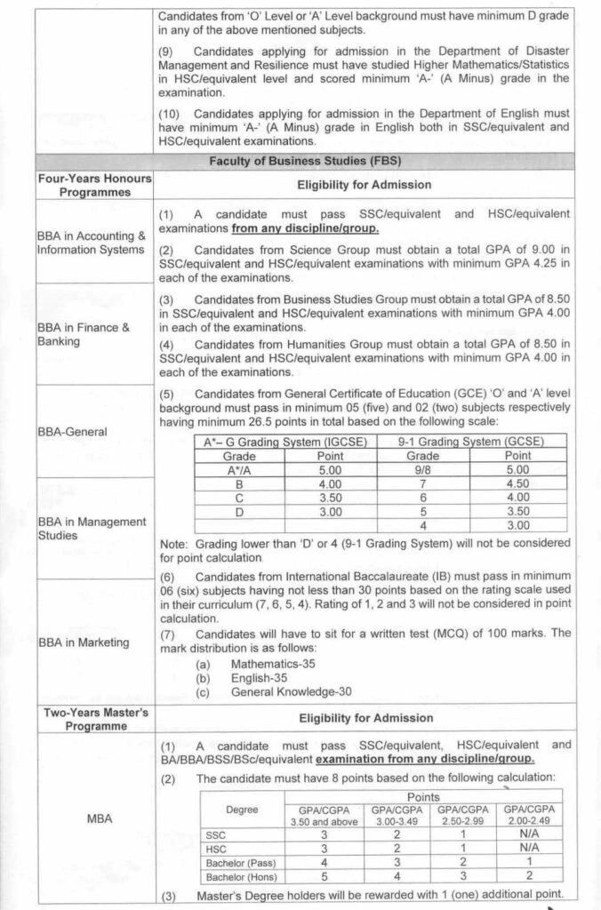 BUP Admission Circular 2024 | All Unit Details | Results Bangladesh