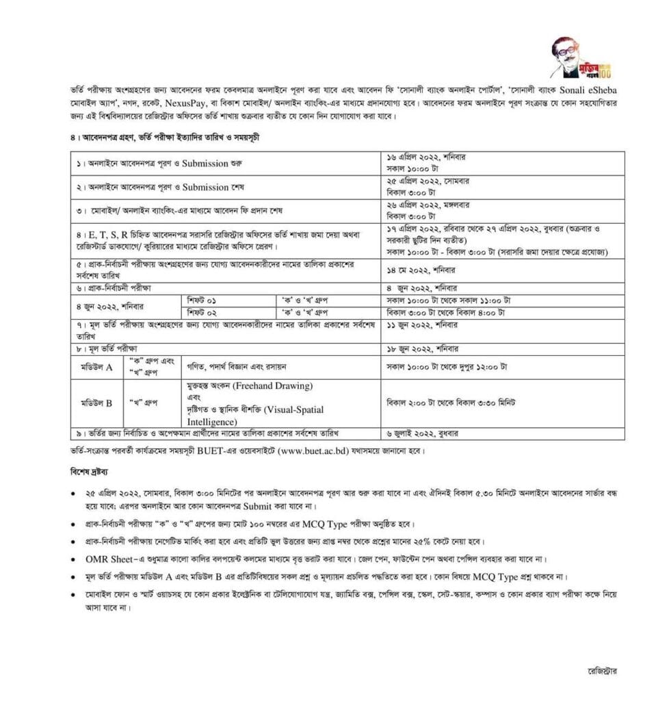 Buet Admission Circular(2023-24)-buet.ac.bd | Results Bangladesh