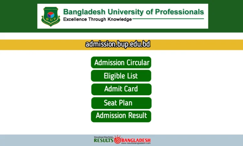 BUP Admission Circular 2024 | All Unit Details | Results Bangladesh