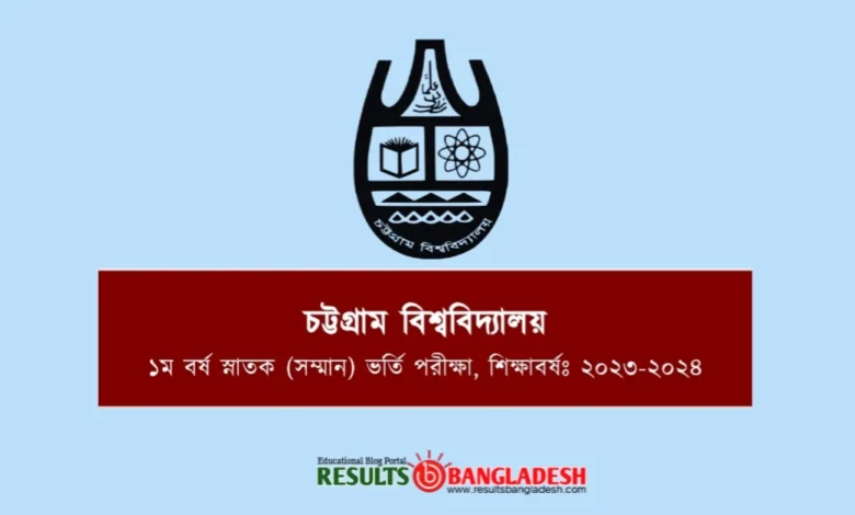 Chittagong University Admission Circular 2024 | cu.ac.bd | Results ...