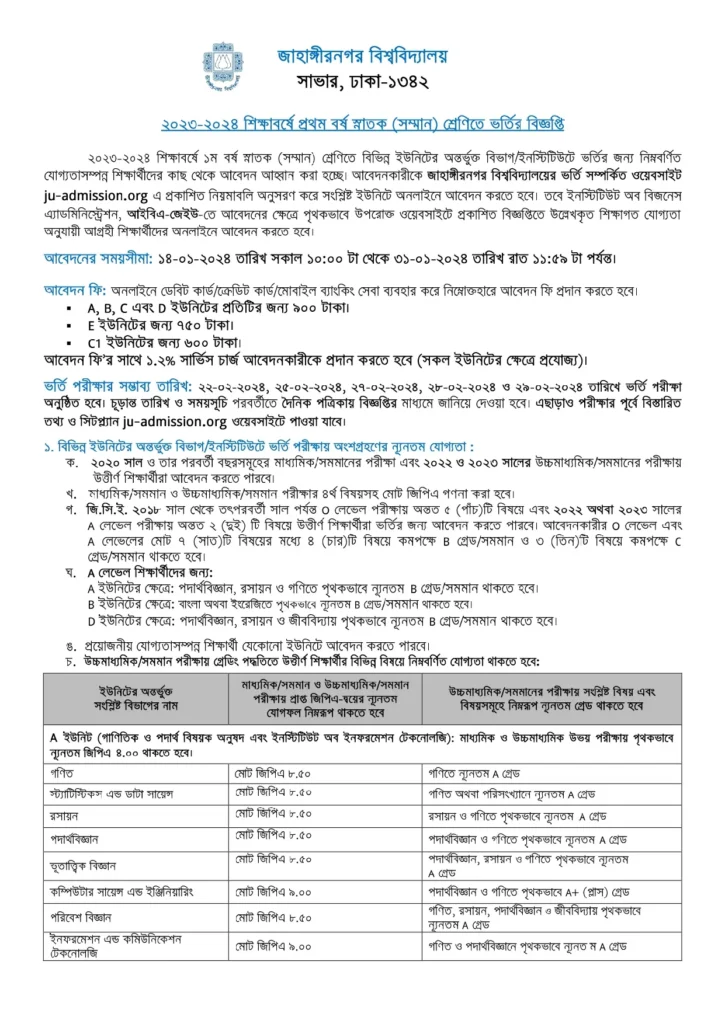 JU Admission Circular 2024 | ju-admission.org | Results Bangladesh