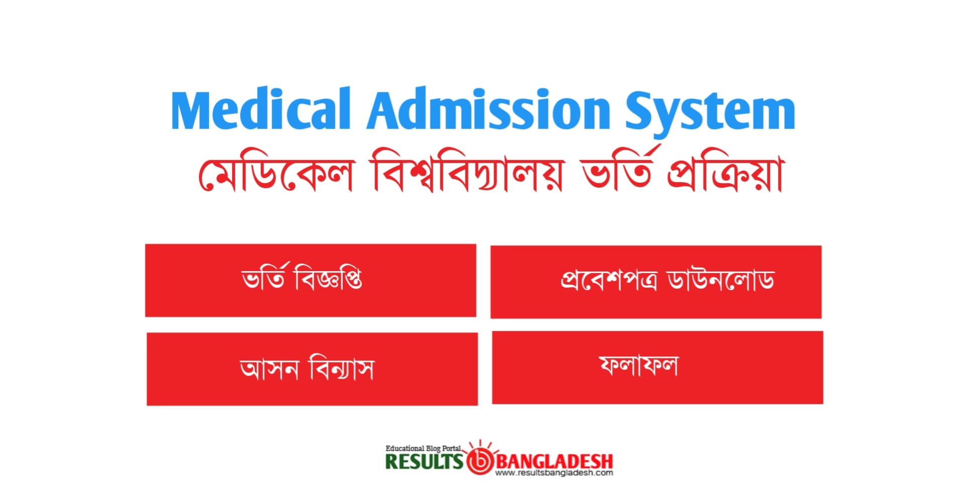 Medical Admit Card 2024 for MBBS | Results Bangladesh