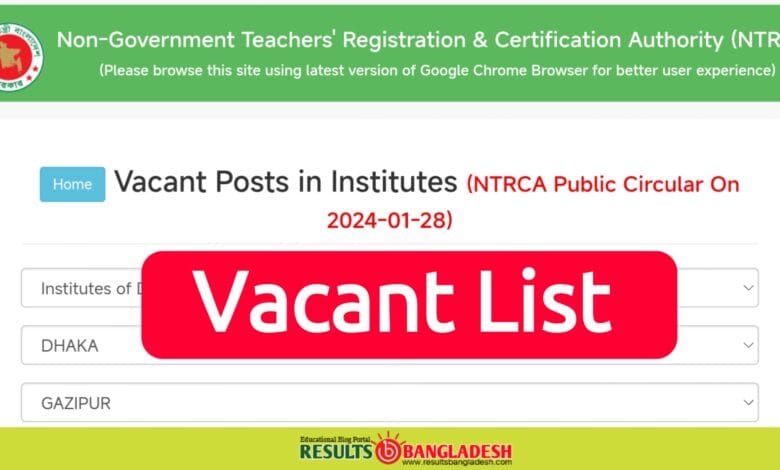 NTRCA Vacant List 2024 – District and Subject Wise | Results Bangladesh